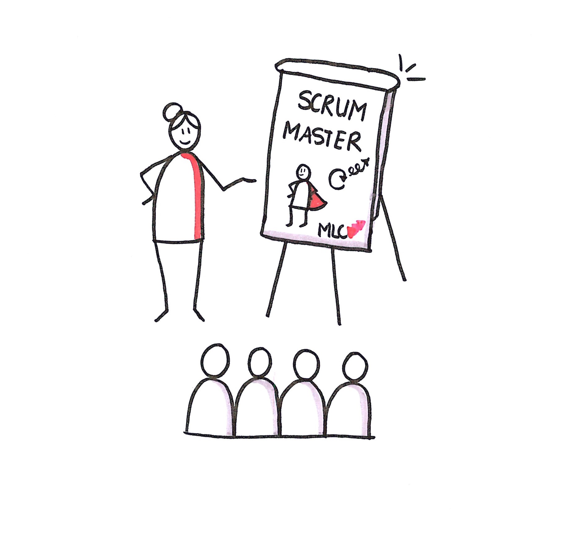 Scrum Master - MLC